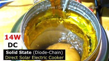 Insulated Solar Electric Cooker – simple DIY! affordable off the shelf ...