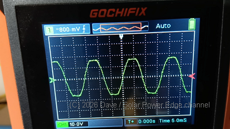 Is 12 Volts Really TOO WEAK for Solar? STRESS TESTING a Low Frequency ...